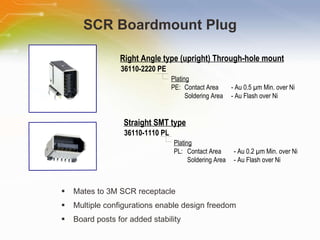 Shielded Compact Ribbon (SCR) Connectors | PPT