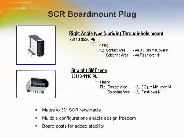 Shielded Compact Ribbon (SCR) Connectors | PPT | Computing | Technology & Computing