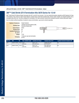 3M Medium Voltage Cable Terminations, 5kV–46kV, 2013 Electrical Product ...