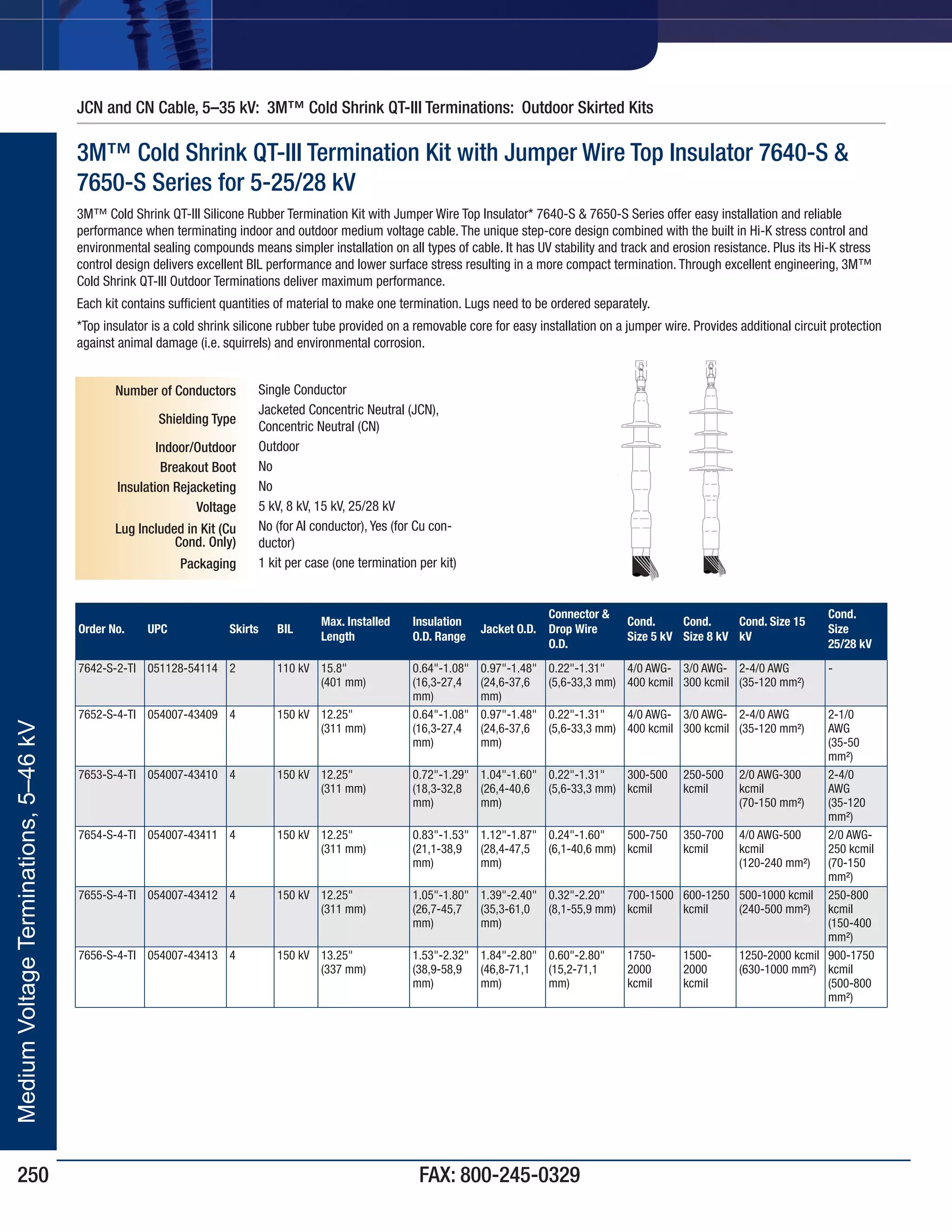 3M Medium Voltage Cable Terminations, 5kV–46kV, 2013 Electrical Product ...