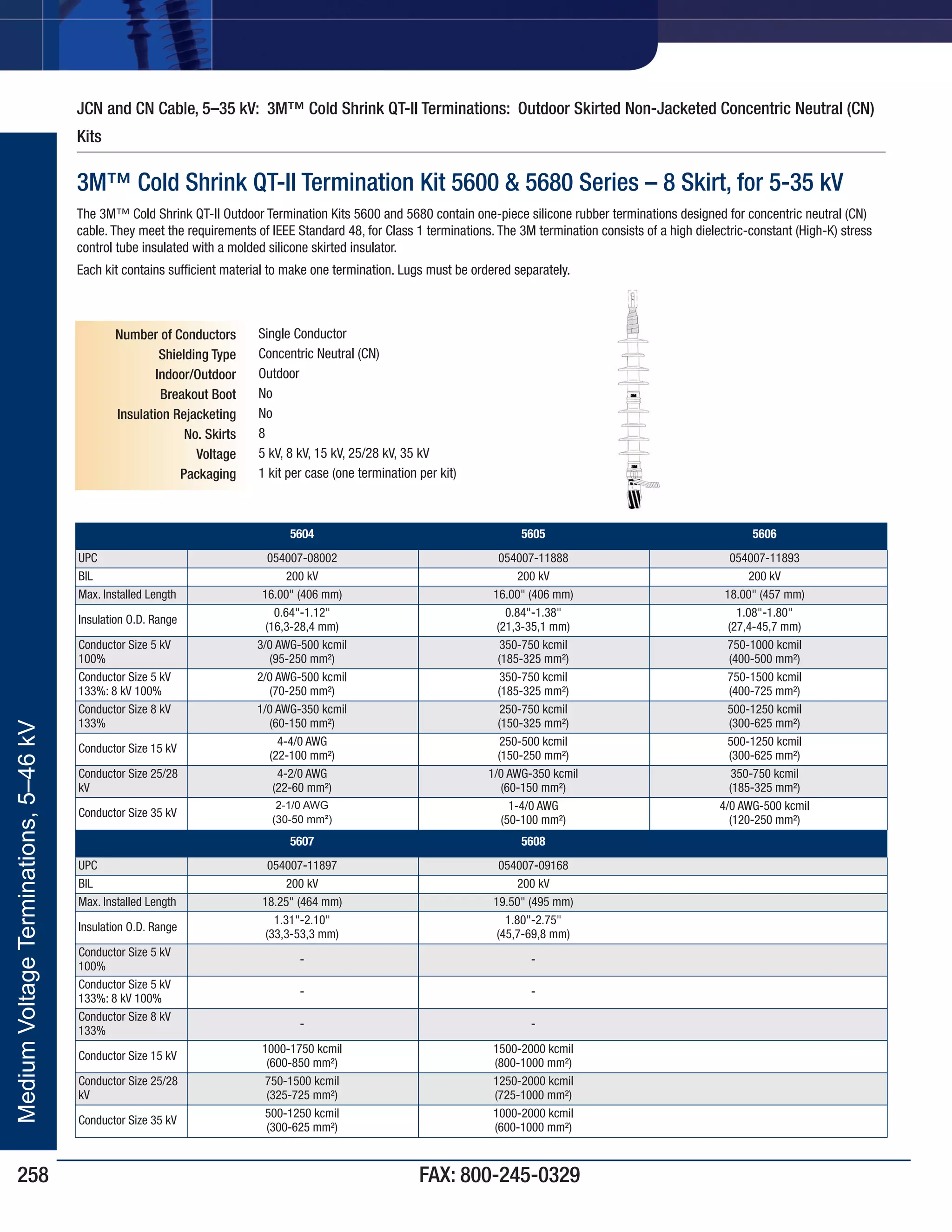 3M Medium Voltage Cable Terminations, 5kV–46kV, 2013 Electrical Product ...