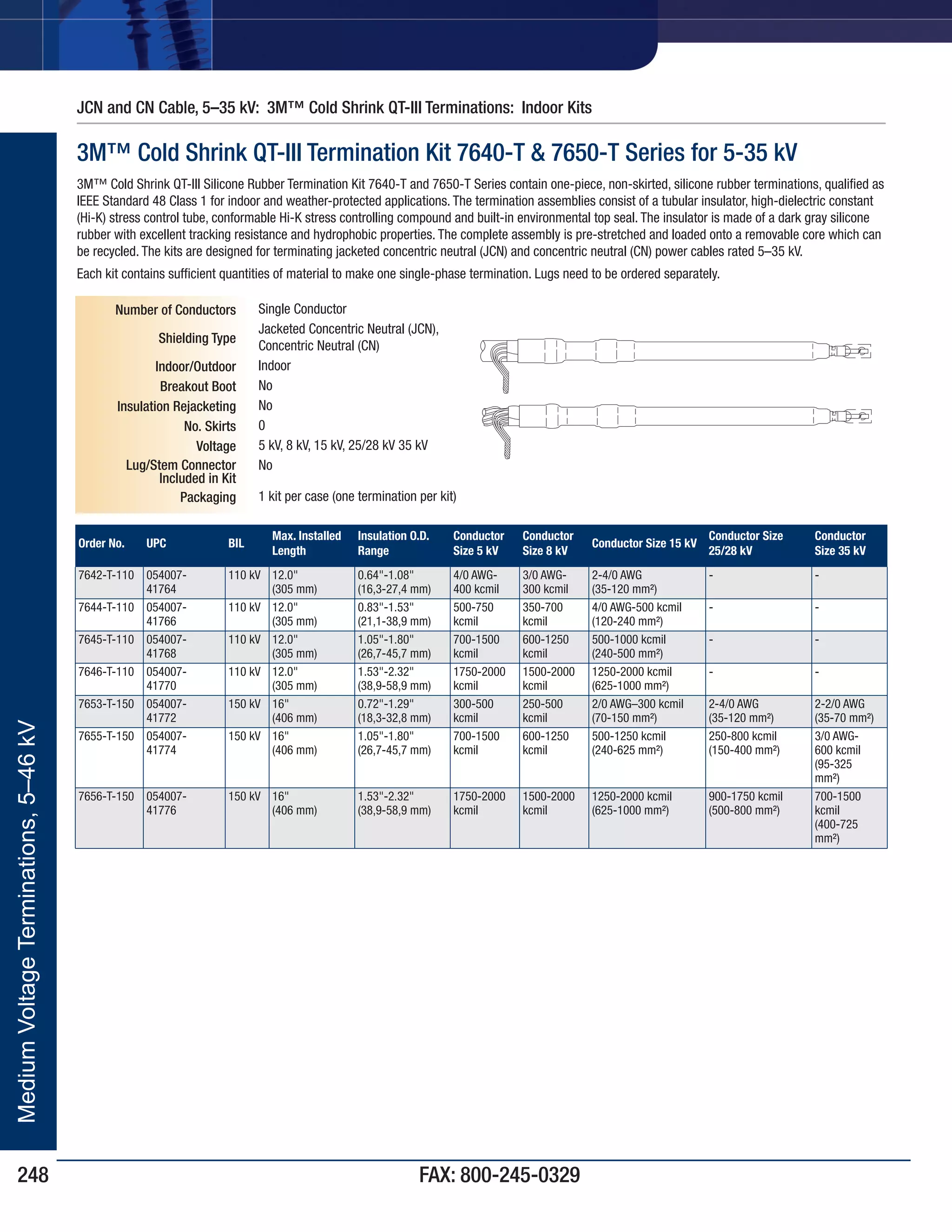 3M Medium Voltage Cable Terminations, 5kV–46kV, 2013 Electrical Product ...