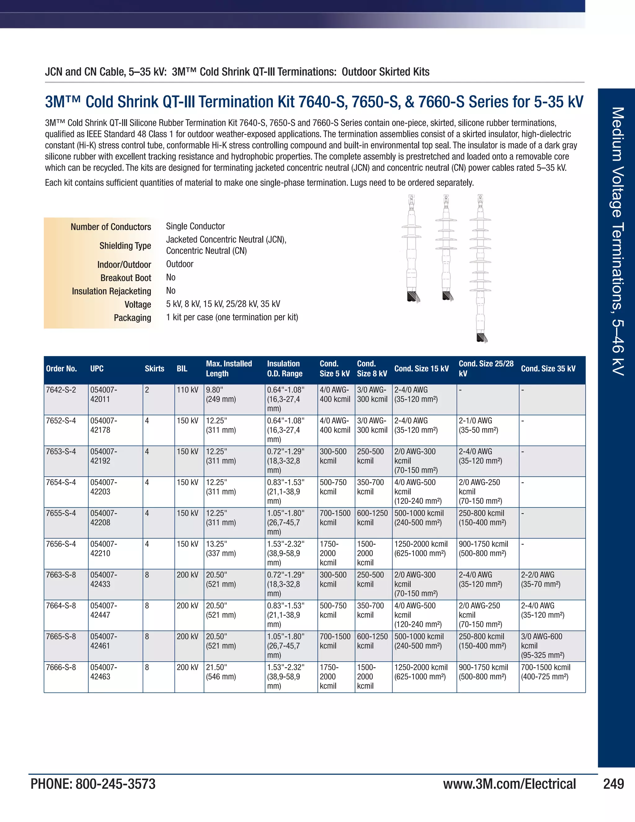 3M Medium Voltage Cable Terminations, 5kV–46kV, 2013 Electrical Product ...