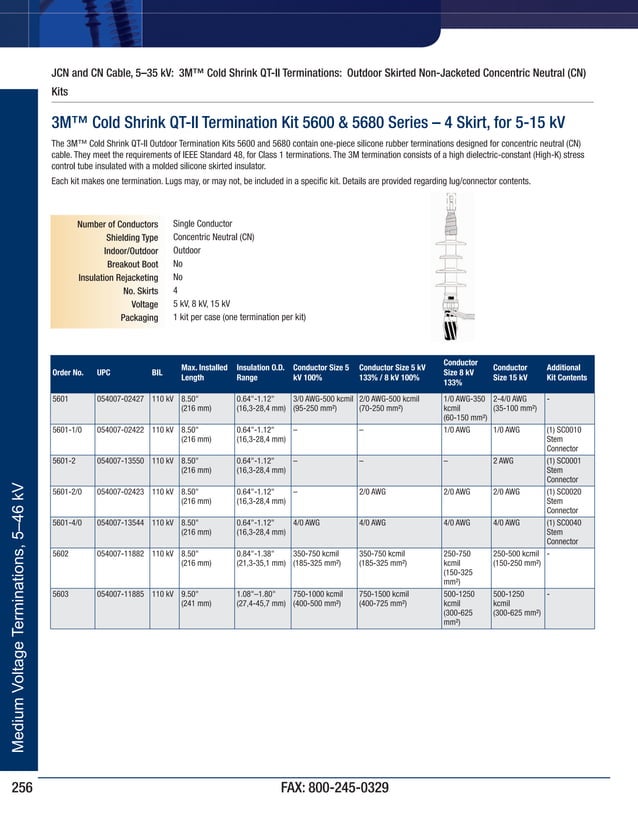 3M Medium Voltage Cable Terminations, 5kV–46kV, 2013 Electrical Product ...