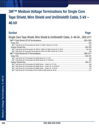 3M Medium Voltage Cable Terminations, 5kV–46kV, 2013 Electrical Product ...