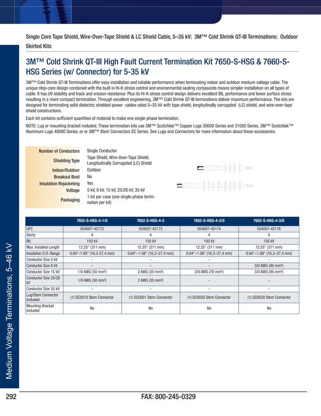 3M Medium Voltage Cable Terminations, 5kV–46kV, 2013 Electrical Product ...
