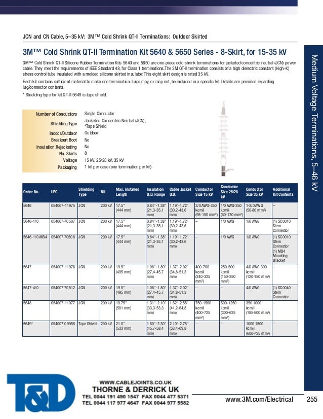 3M Medium Voltage Cable Terminations, 5kV–46kV, 2013 Electrical Produ…