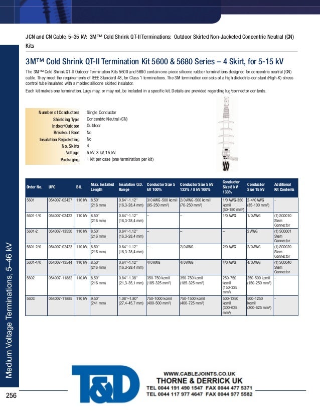 3M Medium Voltage Cable Terminations, 5kV–46kV, 2013 Electrical Produ…