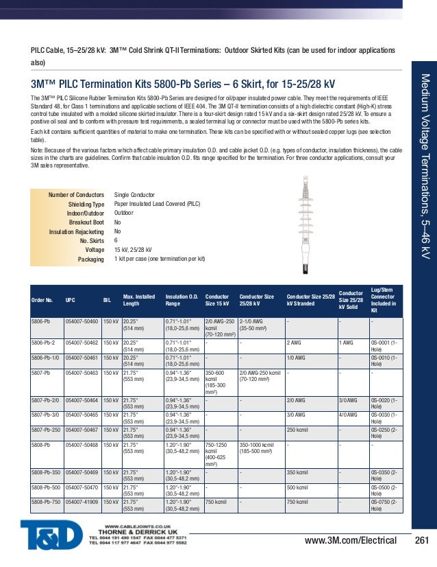 3M Medium Voltage Cable Terminations, 5kV–46kV, 2013 Electrical Produ…