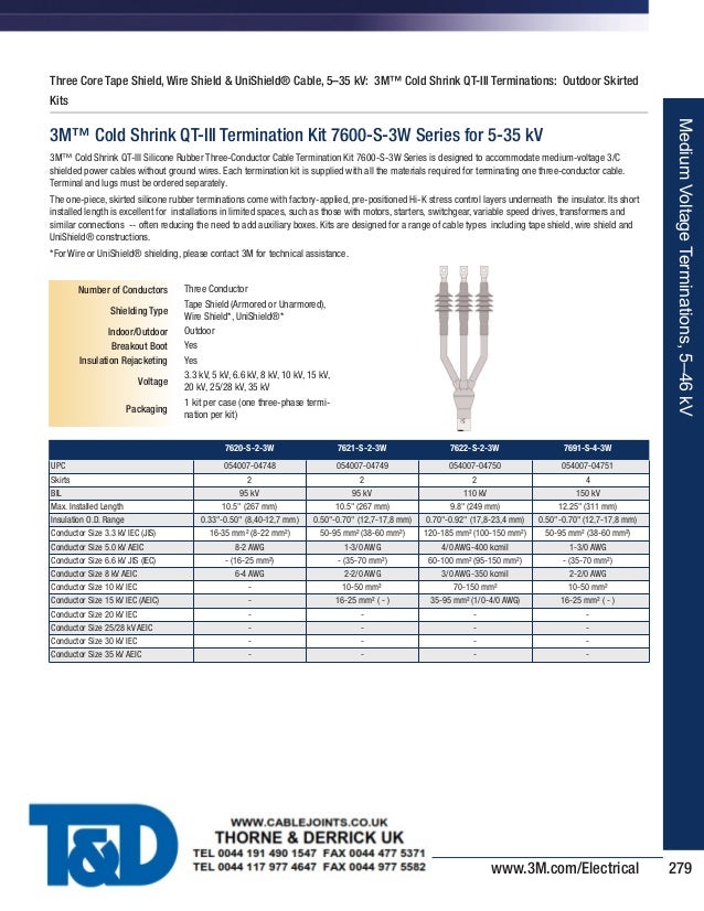 3M Medium Voltage Cable Terminations, 5kV–46kV, 2013 Electrical Produ…