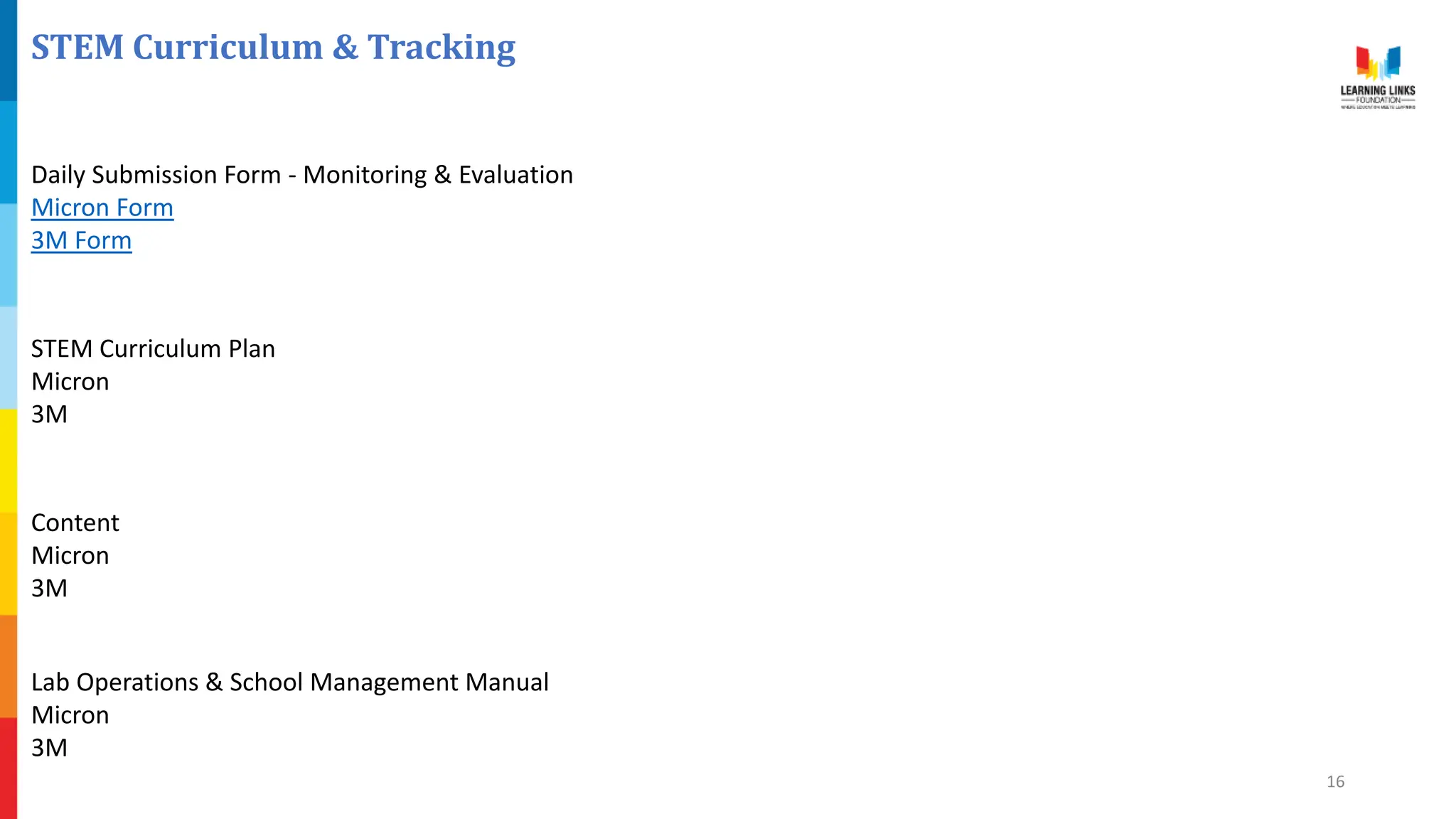 3M & Micron Training & Innovation Coach Guidance Manual.pptx