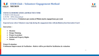 3M & Micron Training & Innovation Coach Guidance Manual.pptx