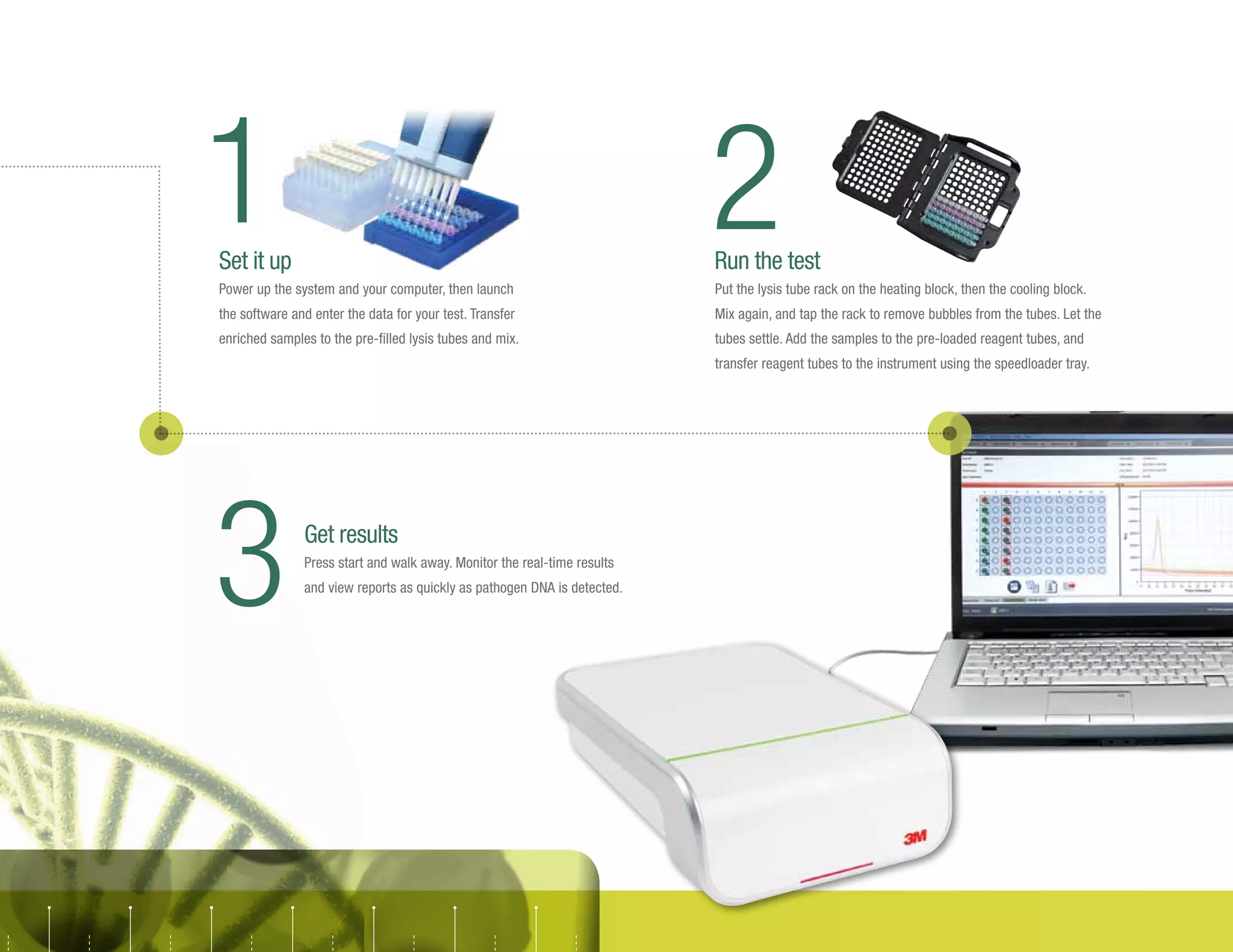 3 M Molecular Detection System Pdf Chemistry Science