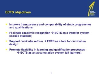 3.Mobility Recognition Ects | PPT