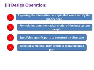 3_Models in the Design Process I.pptx