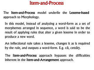3 models of morphology | PDF