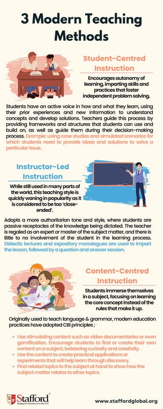 3 Modern Teaching Methods - Teacher Training | PDF