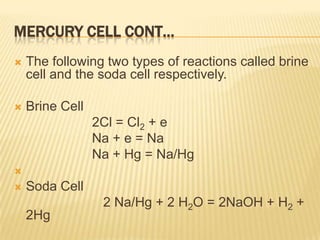 3 modren sodium hydroxide manufacturing methods | PPTX