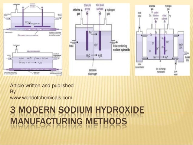 3 modren sodium hydroxide manufacturing methods