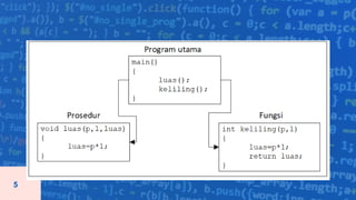 Algorithm and Programming II - 3. Modular Programming | PDF