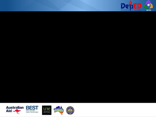 3 Module 2 Walkthrough.pptx