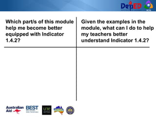 3 Module 2 Walkthrough.pptx