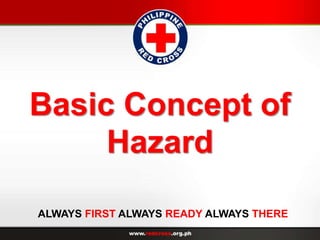 3 Module III Basic Concept of Hazard.pptx