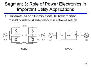 Teaching Utility Applications of Power Electronics in a First Course on ...