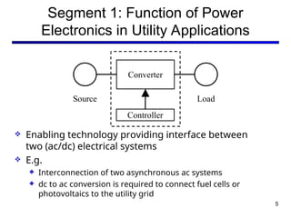 Teaching Utility Applications of Power Electronics in a First Course on ...
