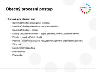 Monitorování procesů v ITV | PDF