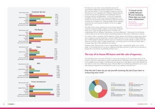 Future proofing in-house PR teams - 3 monkeys | ZENO | PDF