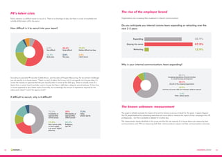 Future proofing in-house PR teams - 3 monkeys | ZENO | PDF