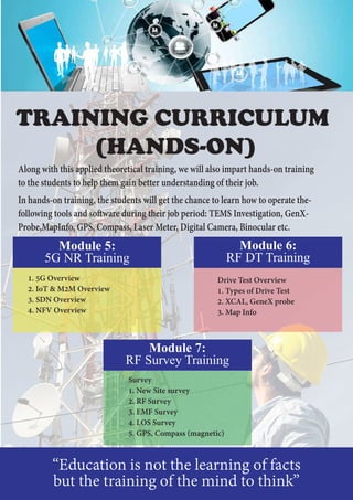 3 months telecom training with guaranteed placement | PDF