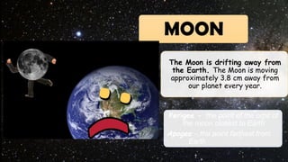 Moon and other Satellites (Phases of the Moon).pptx