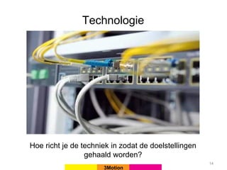 3Motion en Shared Services | PPT