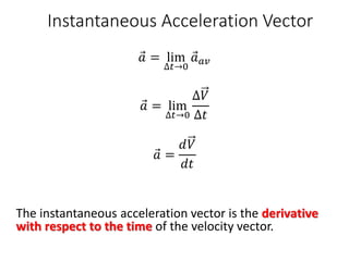 Instantaneous Acceleration Equation