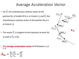 3 motion of a particule in a plane (part iii) | PPT