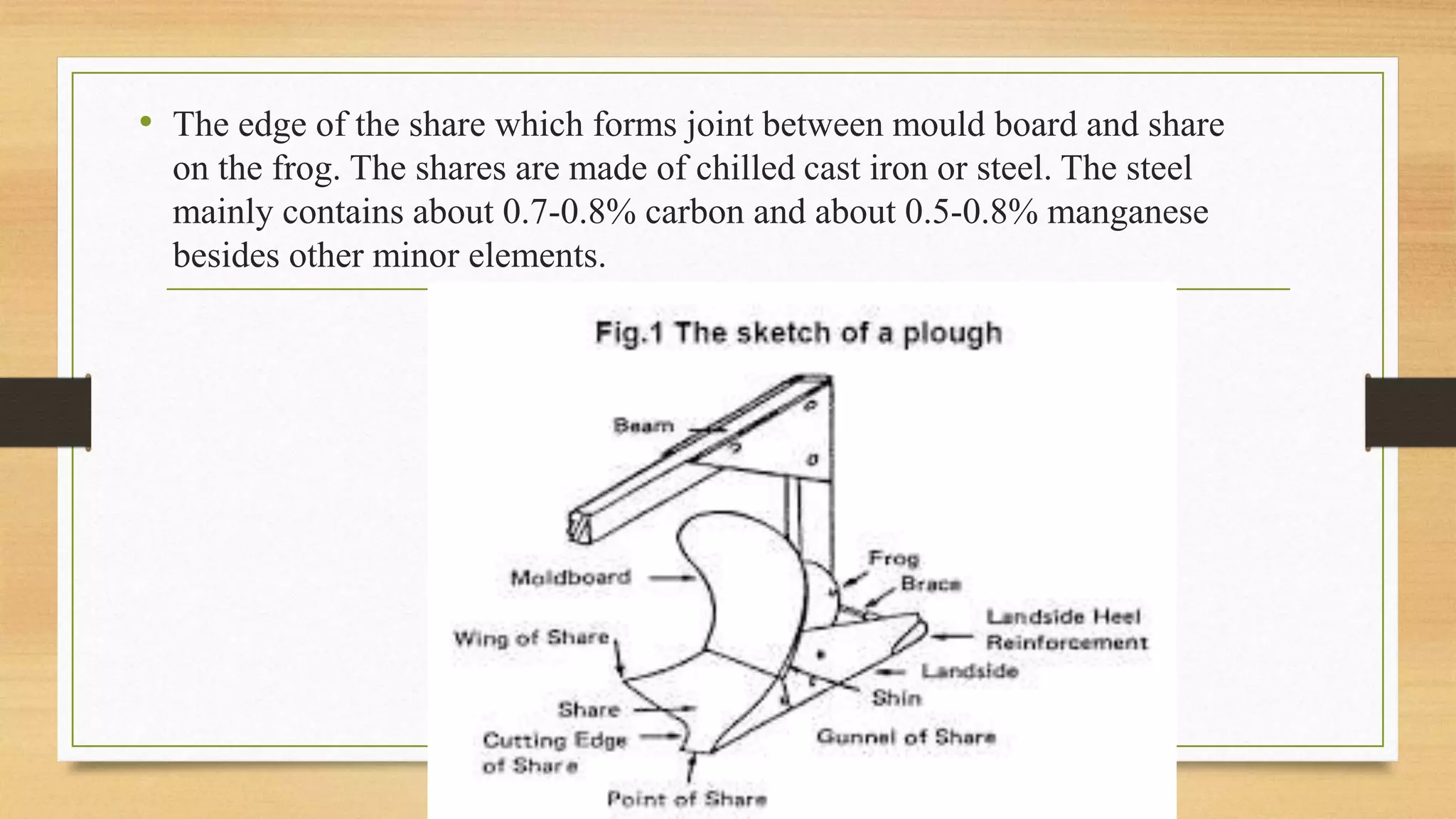 Mould board plough | PPTX