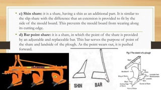 Mould board plough | PPTX