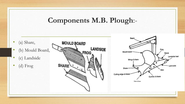 Mould board plough | PPTX | Agriculture | Industries