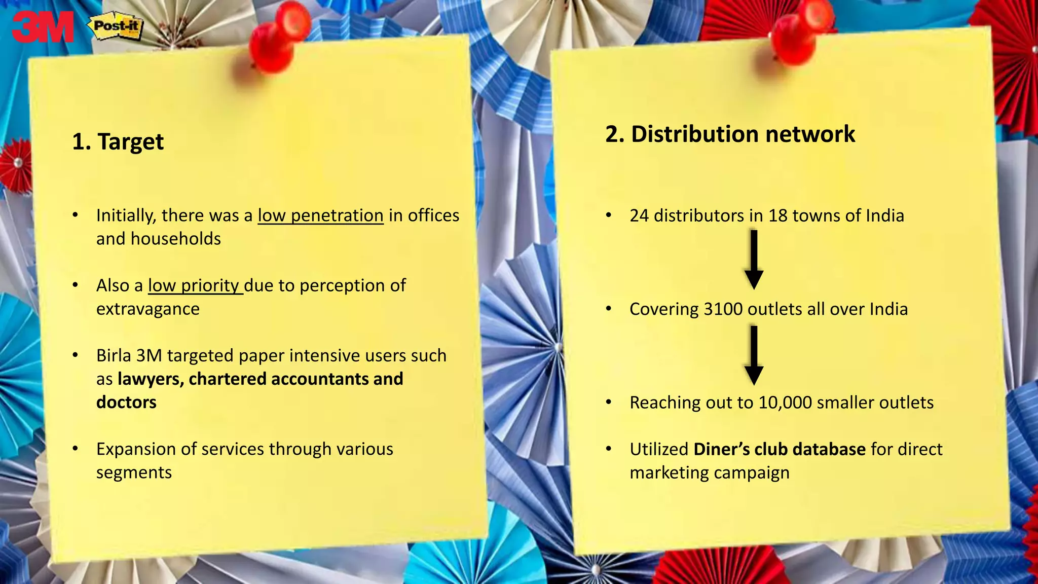 3m presentation | PPTX