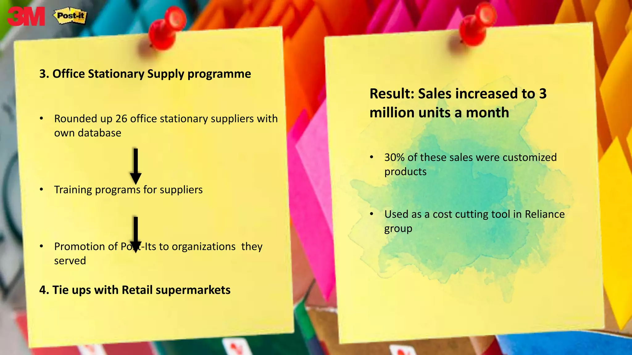 3m presentation | PPTX