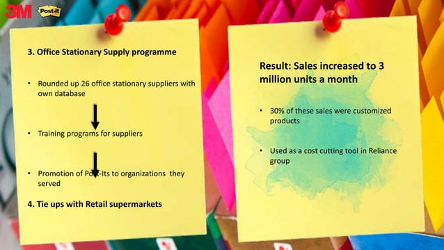 3m presentation | PPT
