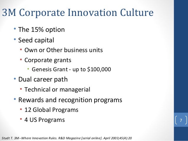 3M Leading Through Innovation