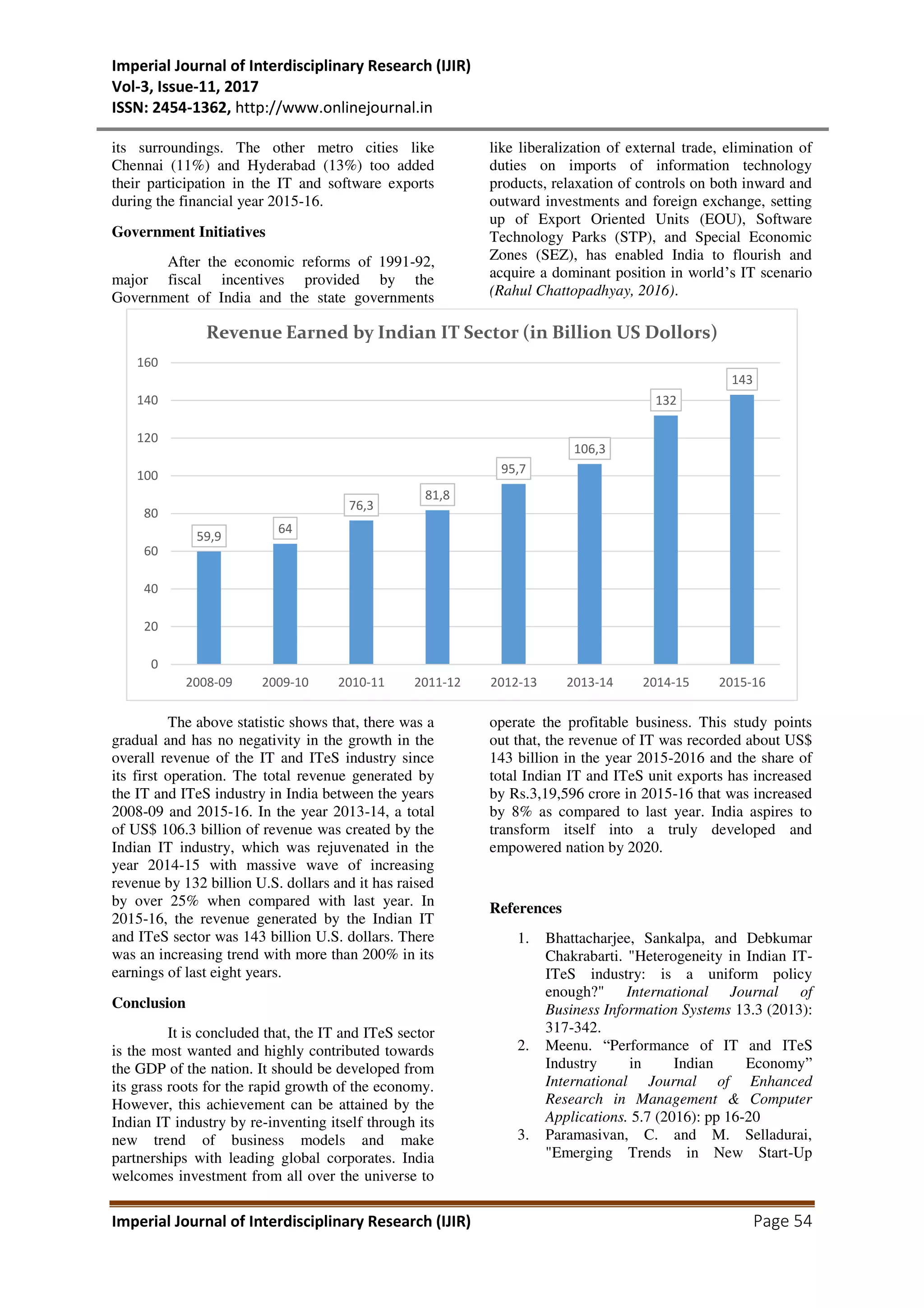 3 mr. selladurai article 1 | PDF