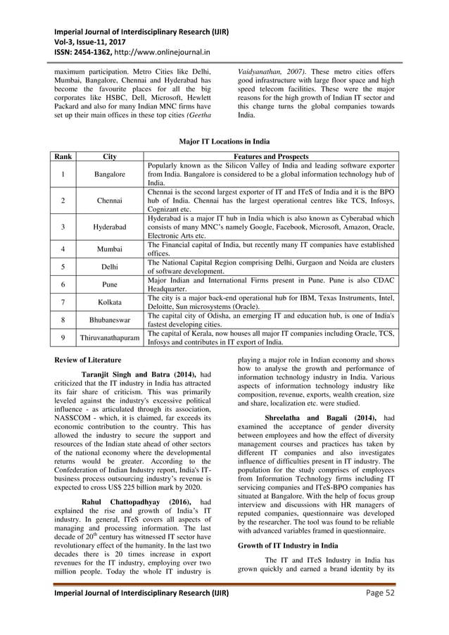 3 mr. selladurai article 1 | PDF