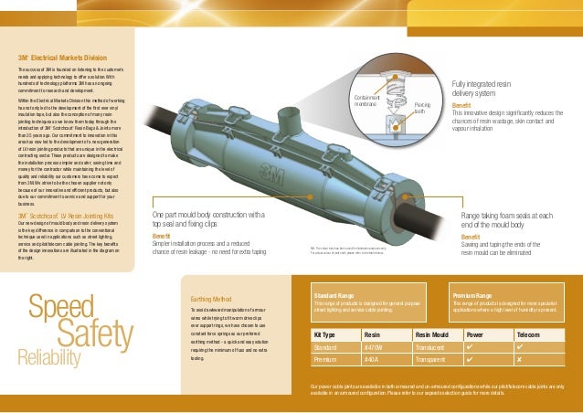 3M Scotchcast LV Cable Joints