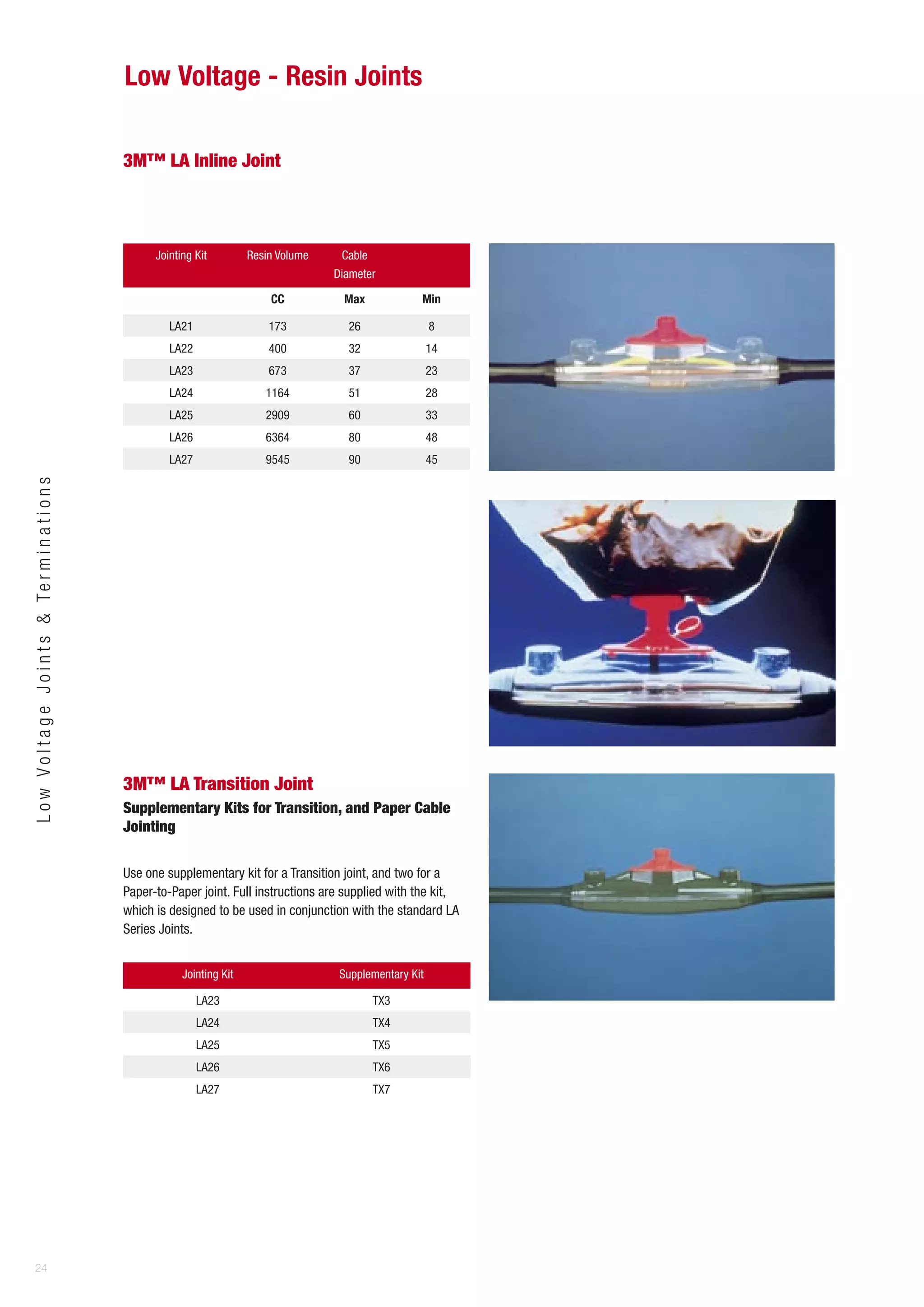 3M Scotchcast Power Cable Joint - Straight Joint 4c 185sqmm - LA25 | PDF