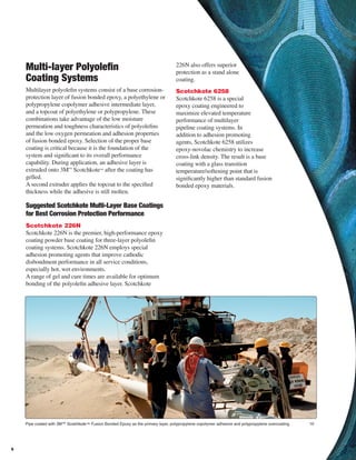 3 M Scotchkote Fusion Bonded Epoxy | PDF