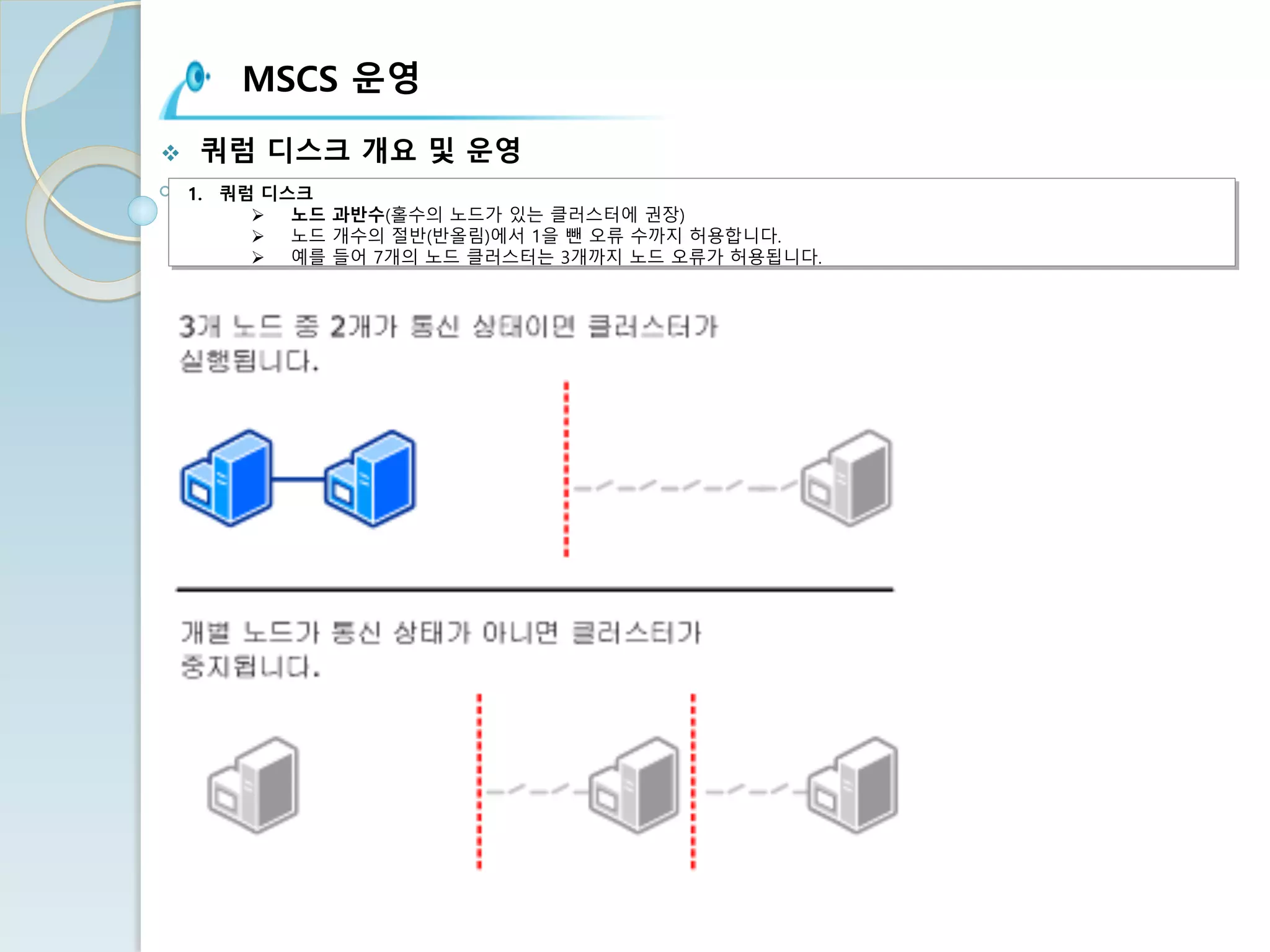 Windows MSCS 운영 및 기타 설치 가이드 | PDF